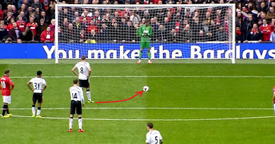 Biomechanics of a soccer penalty kick