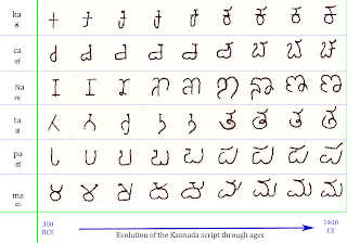 TuLu Research & Studies: March 2016