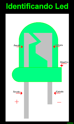 Seminario MAM 2018 (con Carolina Pino): Post 2: Ejercicios Tinkercad (1 ...