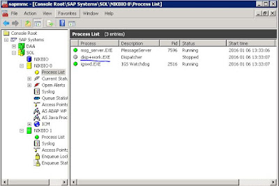 Welcome to Nikunj's Blog: Disp+work failed to start