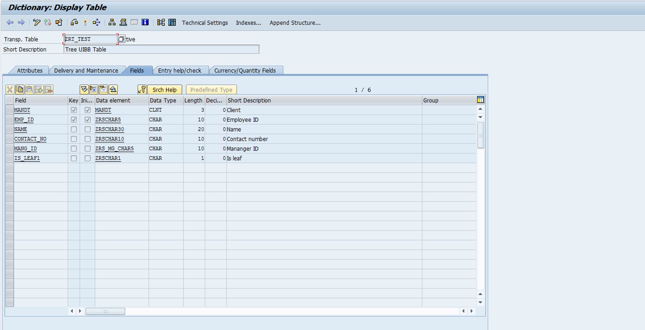 SAP ABAP Central: How to create FPM Tree UIBB – Detailed steps with ...