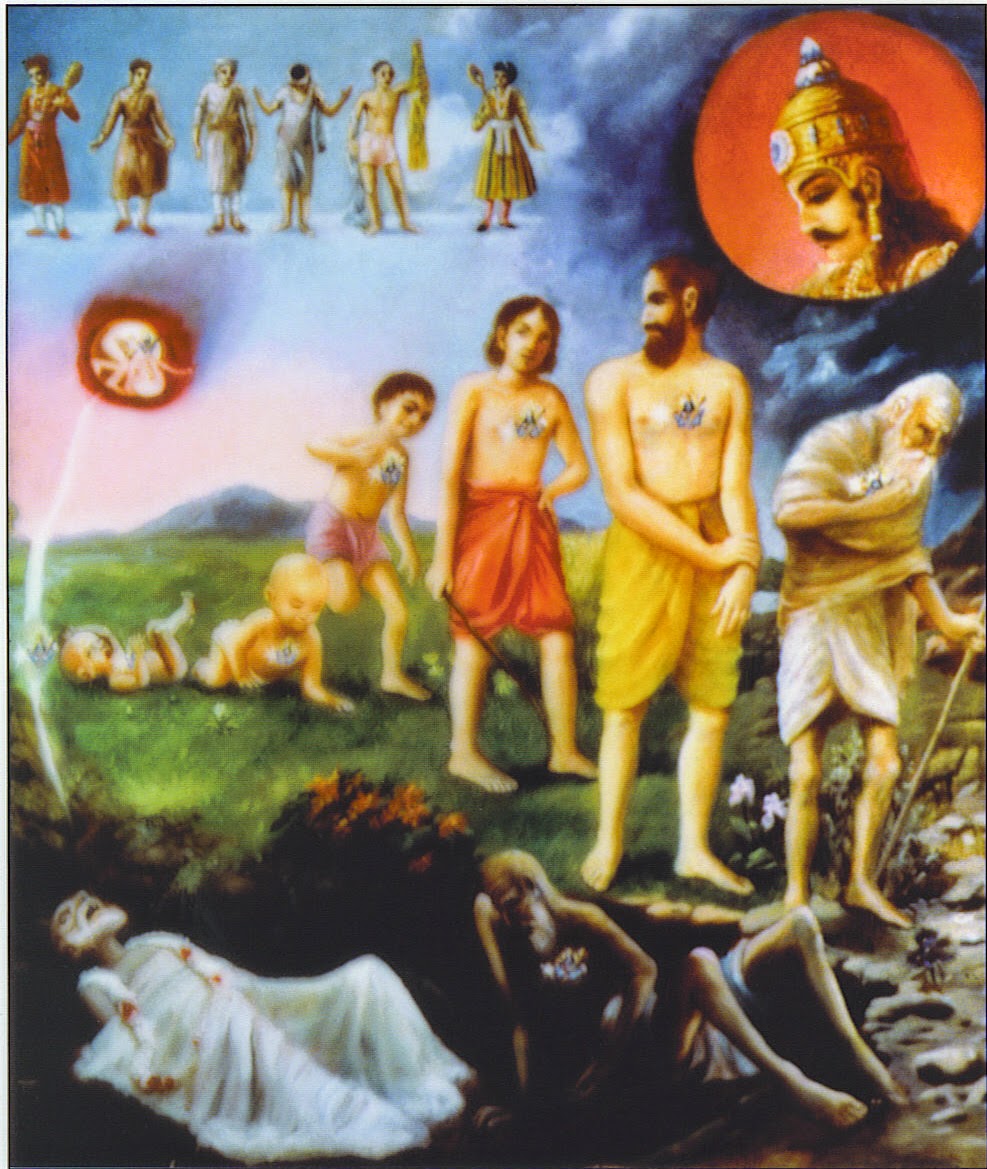 ÁSIA BERÇO DAS RELIGIÕES : AS RELIGIÕES INDIANAS