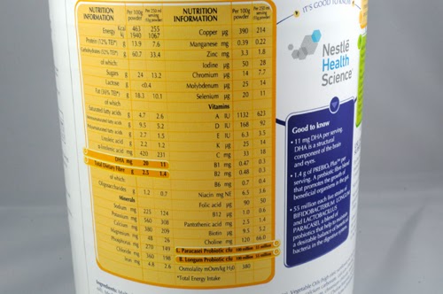 Good life with Nutren Junior and Nutren for Diabetes ♥ - Rochelle Rivera