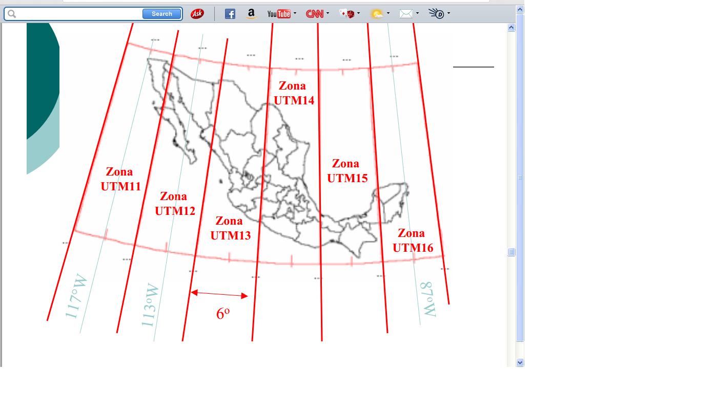 Sistemas de información geográfica