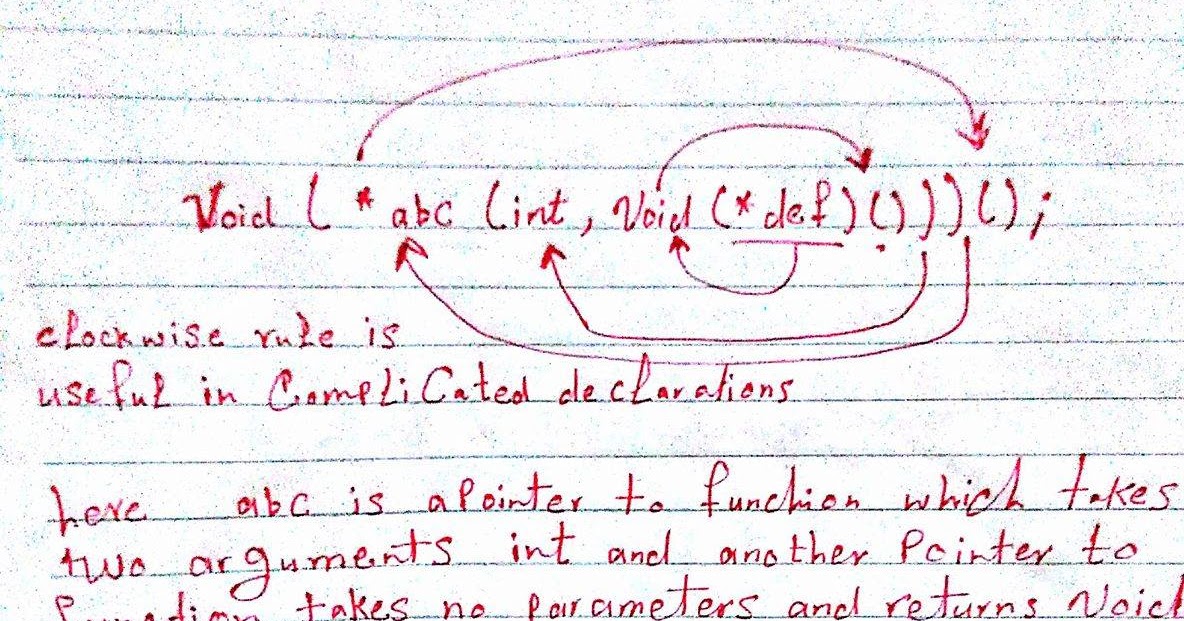 Programming Practice : Complicated Declaration