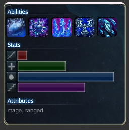 League of Legends: Anivia: The Cryophoenix(buids and guides)