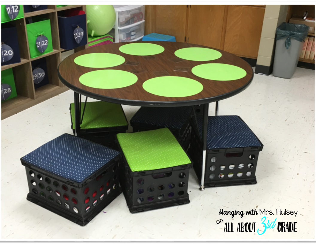 Flexible Seating: Feeling the Movement | All About 3rd Grade