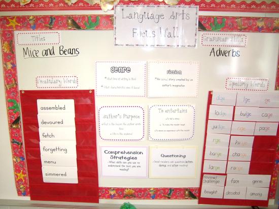 Welcome to the UNI-corner: Focus Wall Freebies!