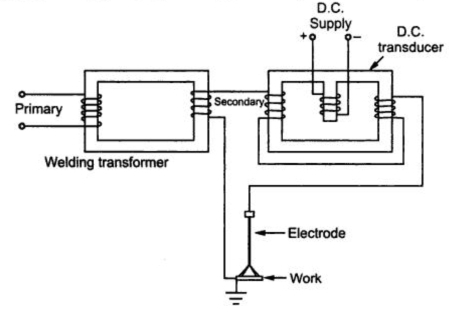 Welding Transformer Working Principle and Applications