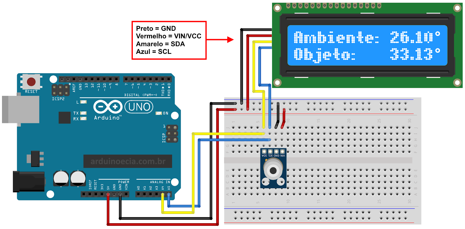 Como Usar O Sensor De Temperatura Mlx90614 Arduino E Cia
