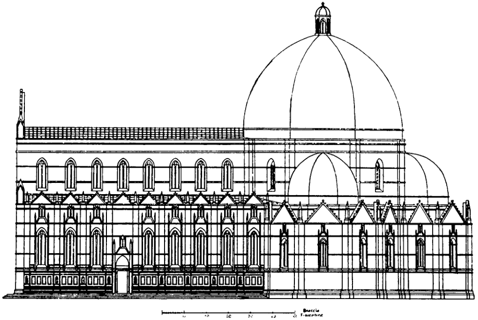 The Florence Cathedral