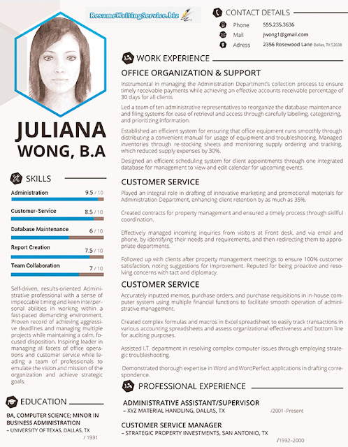 Excellent Resume Sample | Sample Resumes