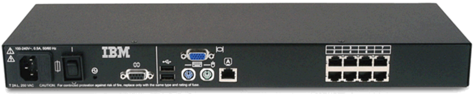 HW 엔지니어를 위한 Deep Learning: 8월 2017