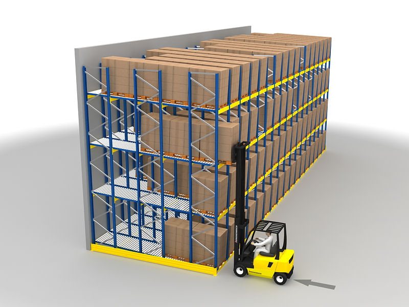 Armazenagem de Materiais: Armazenagem de Materiais