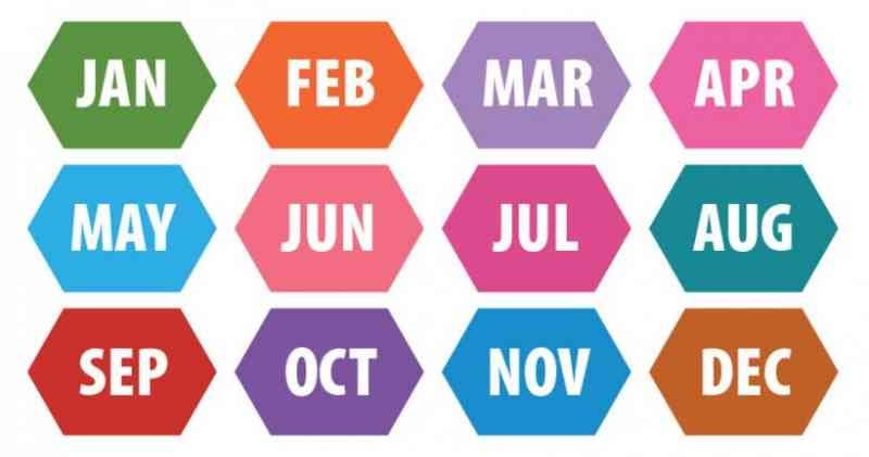 Awesomequotes4u.com: What Your Birth Month Says About Your Personality