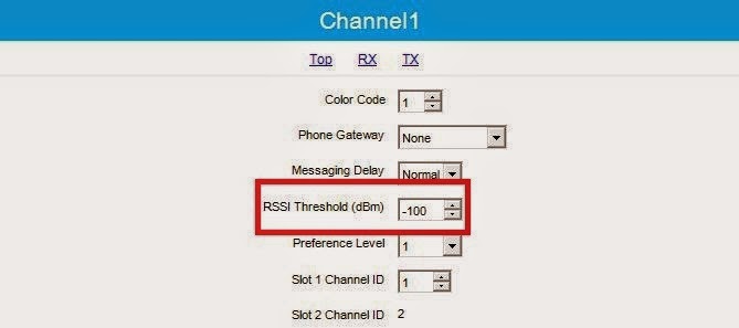 The (other) RSSI Threshold - DJ0WH