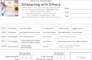 Heather's PBLA : Writing: Interacting with Others - Invitations CLB 4-7