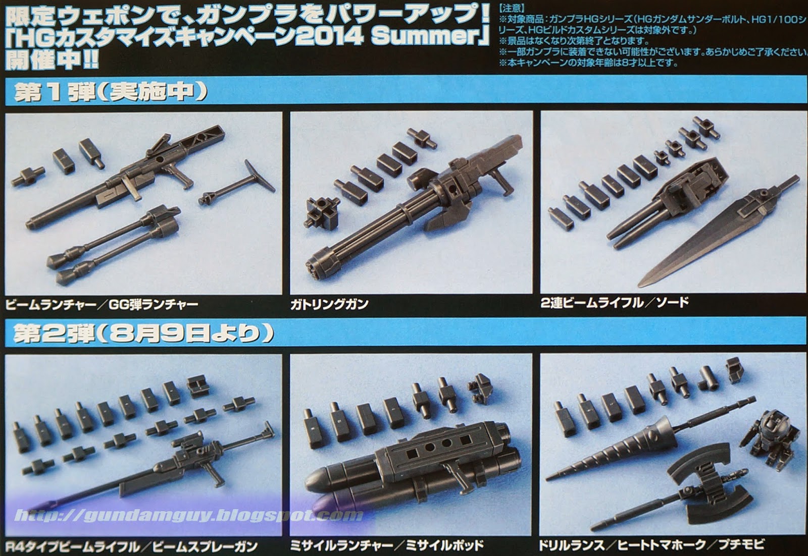 GUNDAM GUY: BANDAI: Summer 2014 High Grade Model Kit Free Part Set ...
