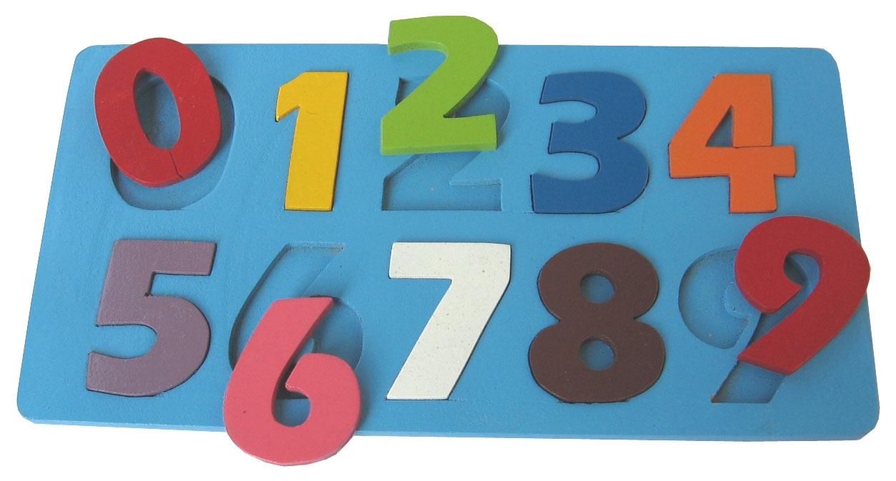 Keunikan Angka Dalam Bahasa Indonesia | Kaka-jR Poenya Blog