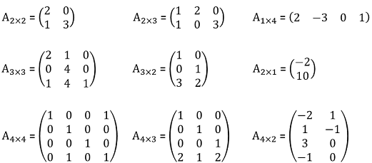 Matemáticas10: Ejemplos de Dimensión de una Matriz