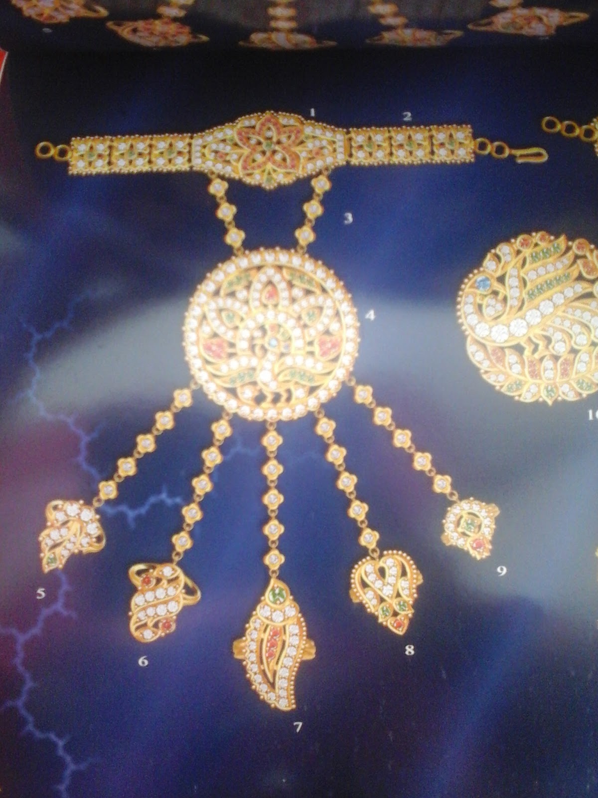 hath-phool design -2016 | Culture of Rajasthan