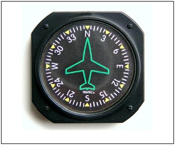 Pengertian Directional Gyro Indicator ( DGI ) - Airplane Diary