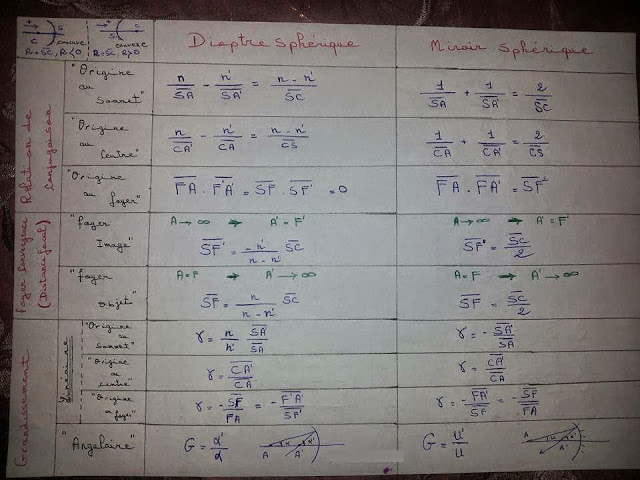 PROFITER D UNE GRANDE BIBLIOTHEQUE RICHES DES DOCUMENTS DES GRANDES ...