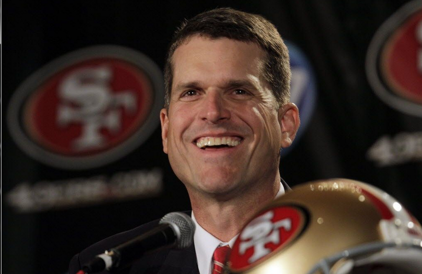 Body Language & Emotional Intelligence: Nonverbal Communication ...