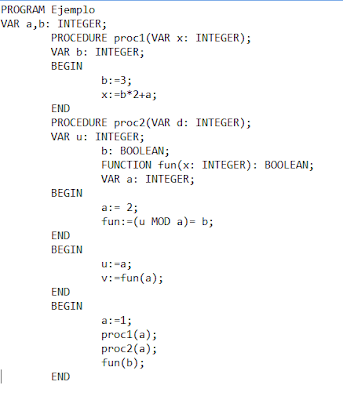 Compiladores: Clase 4 - Tabla de Simbolos