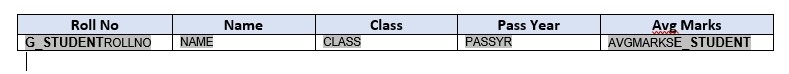 Oracle Technical: Conditionally Displaying Columns in Excel output ... Oracle Technical: Conditionally Displaying Columns in Excel output ...