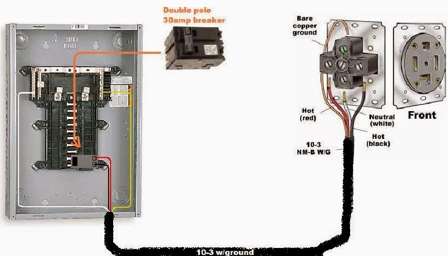 Electric Work: Install