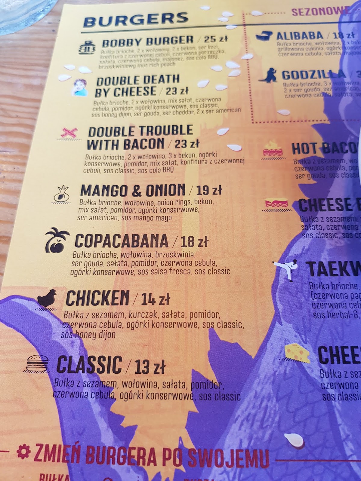 MENU bez glutenu bez laktozy: BOBBY BURGER