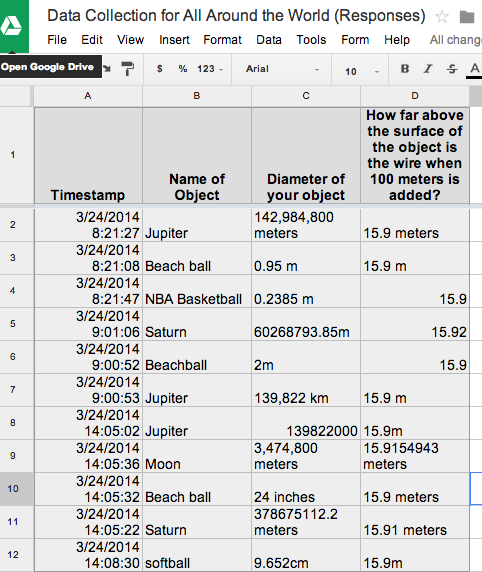MATHEMATICAL MUSINGS by mathteacher24: Around the World: Surprise! (Part 2)