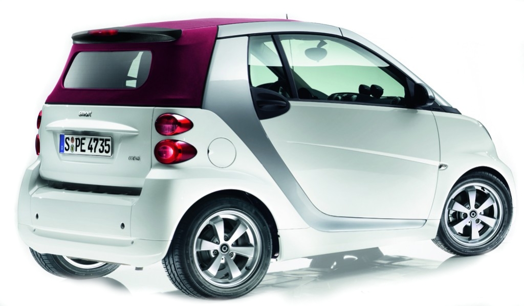 CARRO: SMART 2013, pequeno no tamanho e grandioso na economia ...