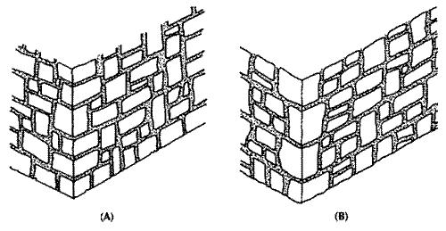 Rubble walling and random rubble - wall. | Civil Construction Tips