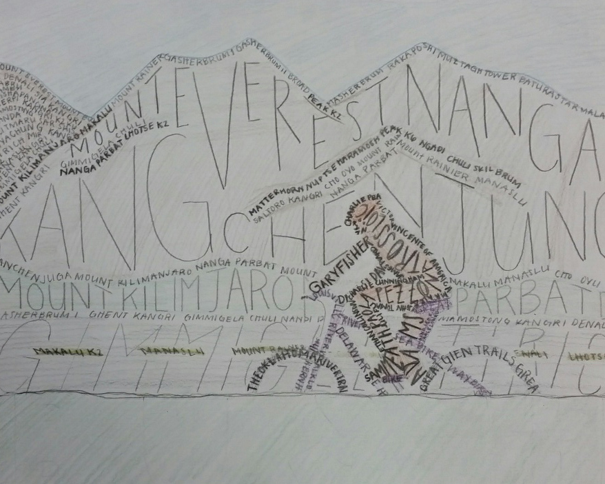 Jerdee's Art Classes: Drawing A | Text Drawings