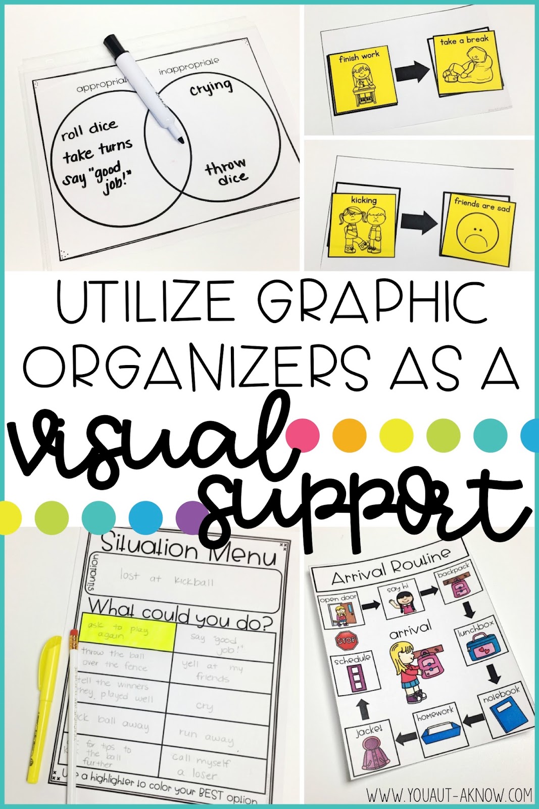 Utilizing Graphic Organizers as a Visual Support - You Aut-A Know