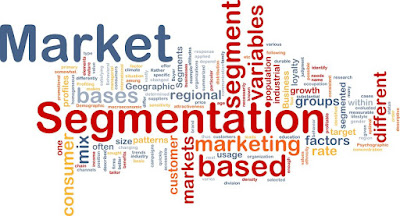 Market Segmentation: Concept, Importance, and Bases of Market Segmentation
