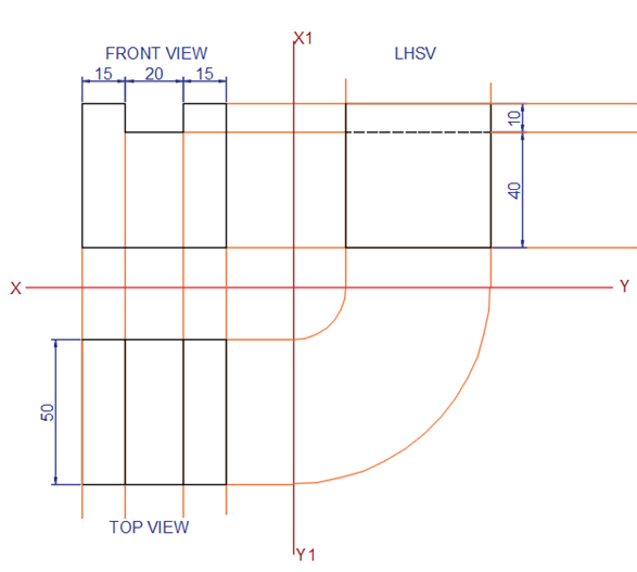 Orthographic Projections