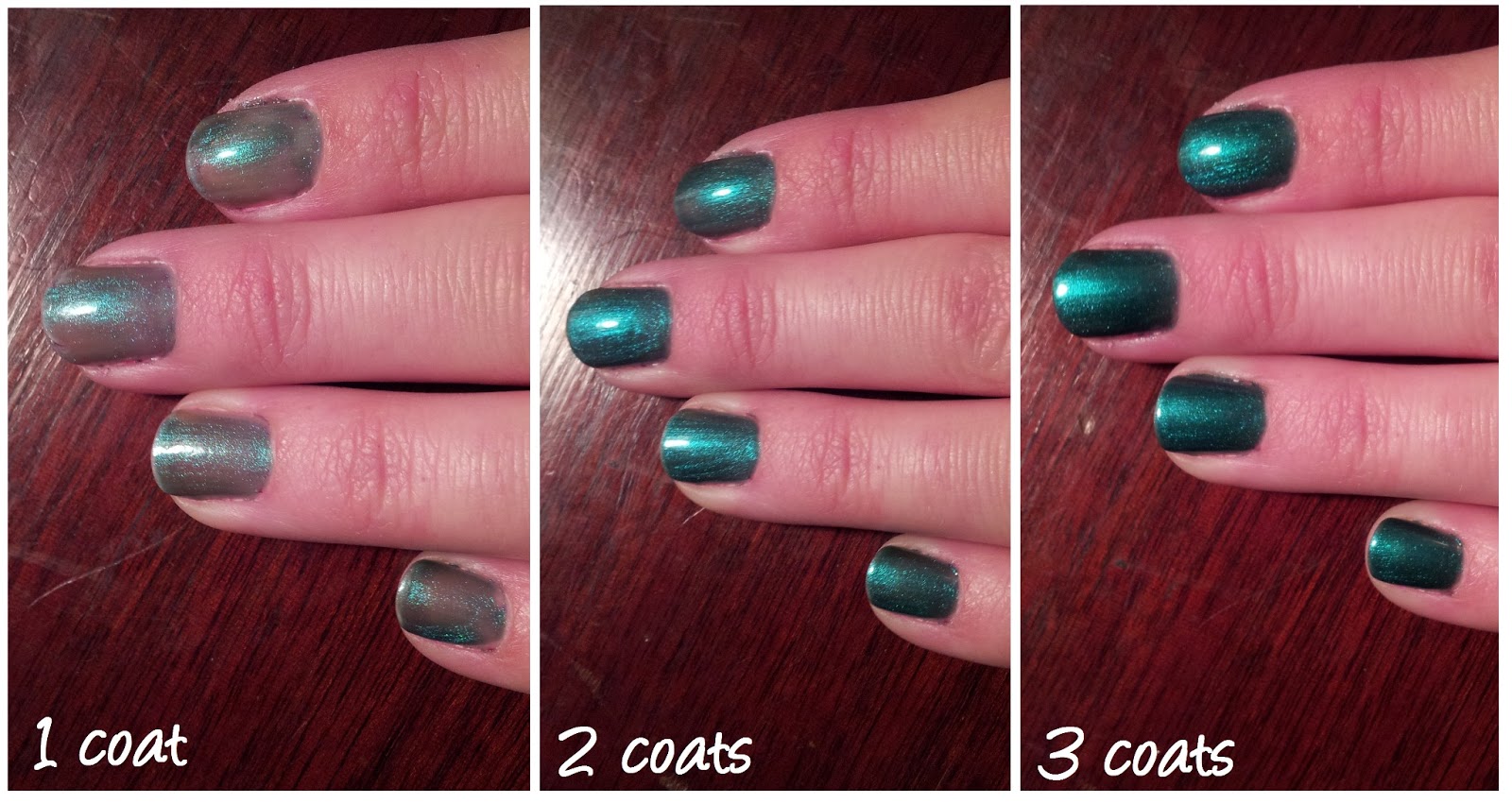 Lainamarie91: New York Color - In a New York Minute - Quick Dry Nail ...