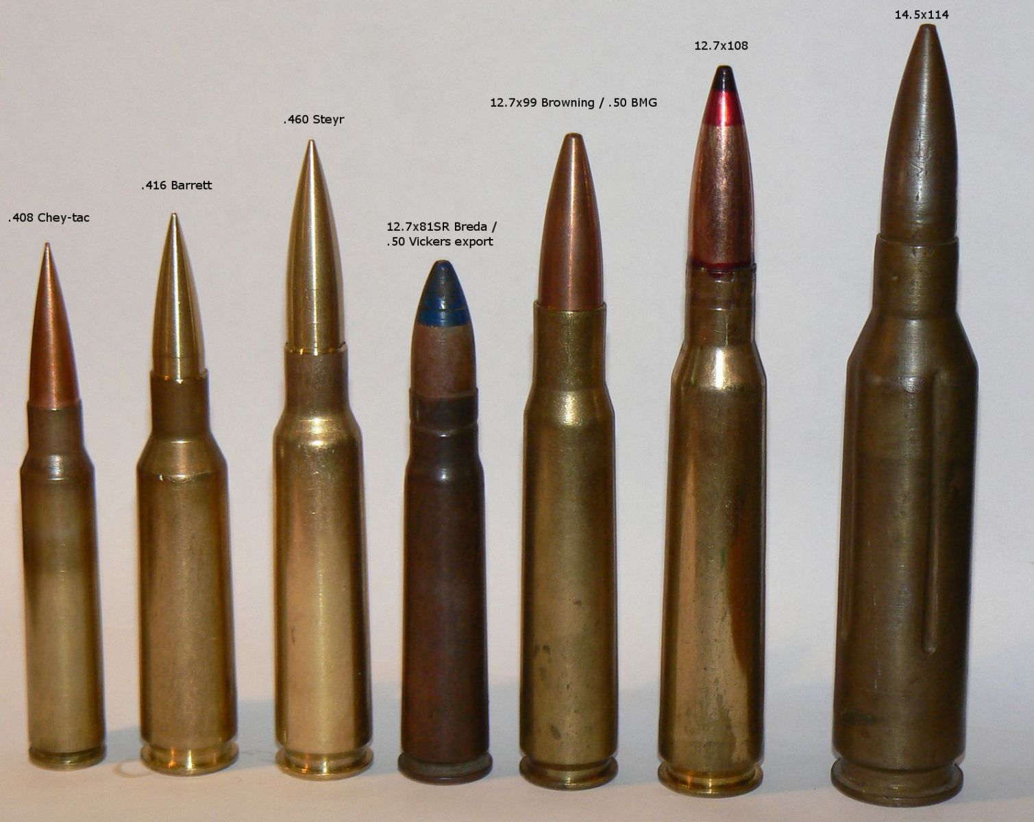 Ammo And Gun Collector Ammunition For Large Caliber Machine Guns And Ammo And Gun Collector Ammunition For Large Caliber Machine Guns And
