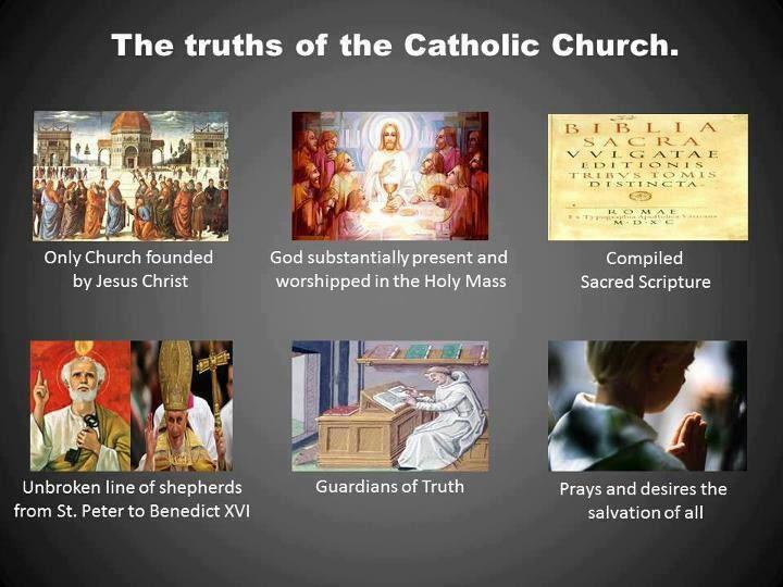 In Defense of the Church: CATHOLIC CHURCH: LEADING US TO THE FULLNESS ...