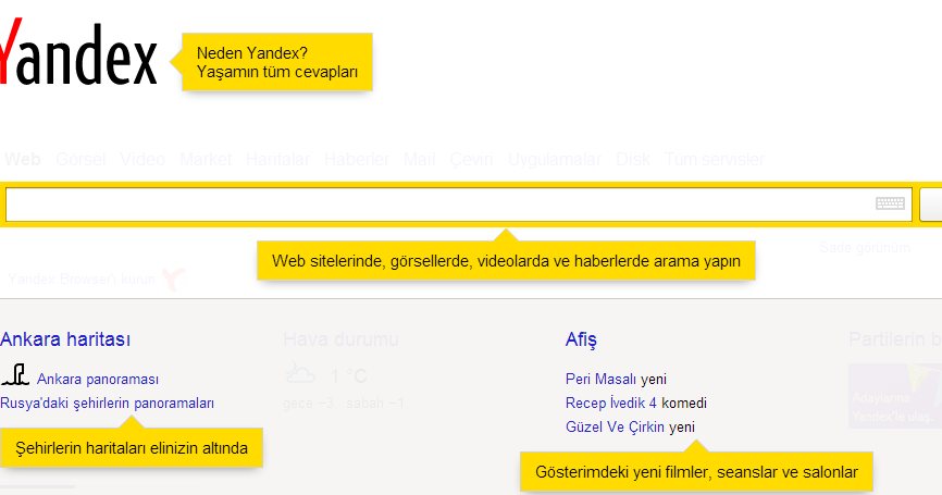 Yandex SEO Hakkında Bilmeniz Gereken 11 Durum | Adam Zeki-Kişisel Blog
