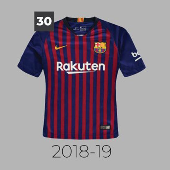 20 Years With Nike - Which Is The Best? Barça Home Kit History 1978 ...