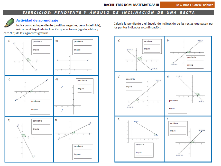 UGM Matemáticas Tres: PENDIENTE DE UNA RECTA