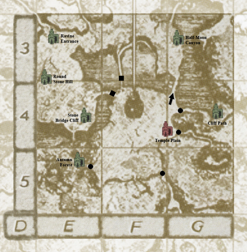 Nomad's blog: OPM Demo