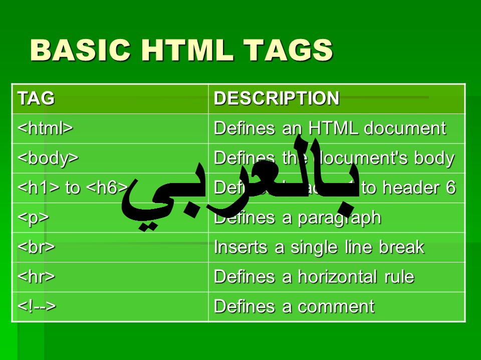 جميع أكواد و الوسوم tags الشائعة في لغة HTML