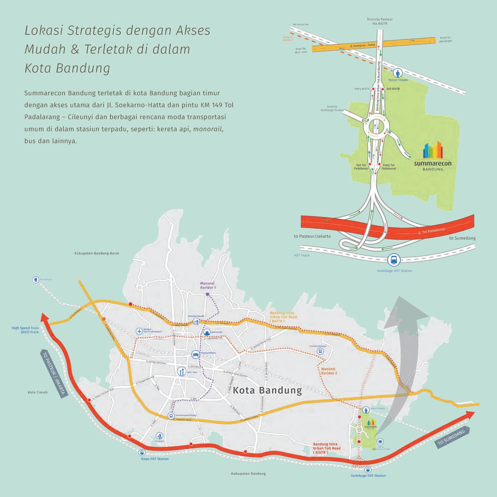 CLUSTER BTARI - SUMMARECON BANDUNG
