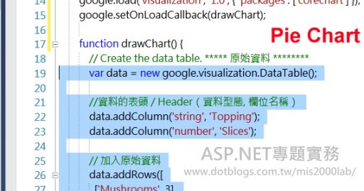 MIS2000 Lab. - ASP.NET專題實務 & WebForm +MVC 遠距教學: 網頁繪製圖表 Google Charts with JavaScript(3).... ADO ...
