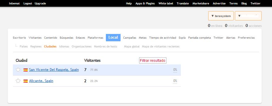TeraSystem: Herramientas para medir el éxito de tus redes sociales ...